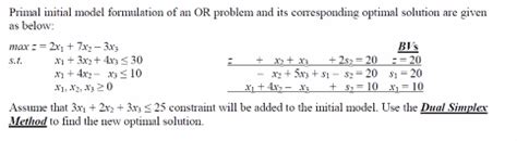 Solved Primal initial model formulation of an OR problem and | Chegg.com