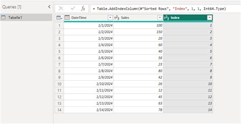 Solved Setting Default Sorting By Datetime In All Charts