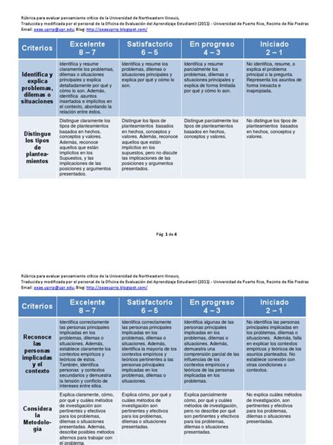 Rubrica Para Evaluar Pensamiento Critico Oeae Pdf Evidencia
