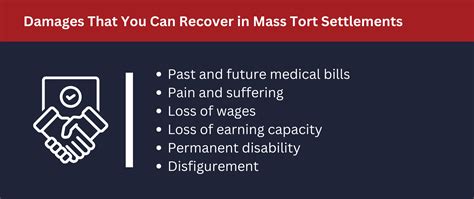 How Do Mass Tort Settlements Work Easy Guide