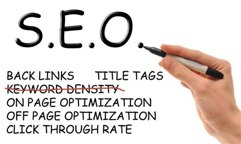 Why Keyword Density Focus Should Be A Thing Of The Past