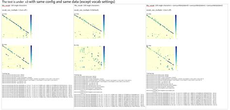 Maybe Exist Some Bug In Attn Debug Function In Vesion Issue OpenNMT OpenNMT Py GitHub