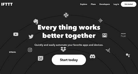 ifttt pro イフトプロプラス のレビュー！クーポンコードあり 料金やfreeとproとpro の違い ebookbrain