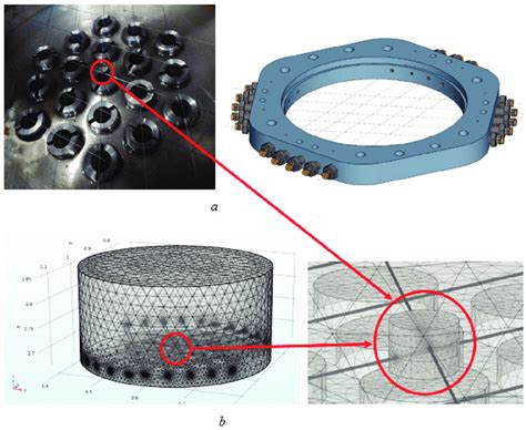 Real Sensor а And Finite Element Model B Red Circles Surround