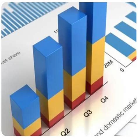 financial modeling and project structuring in bhubaneswar id