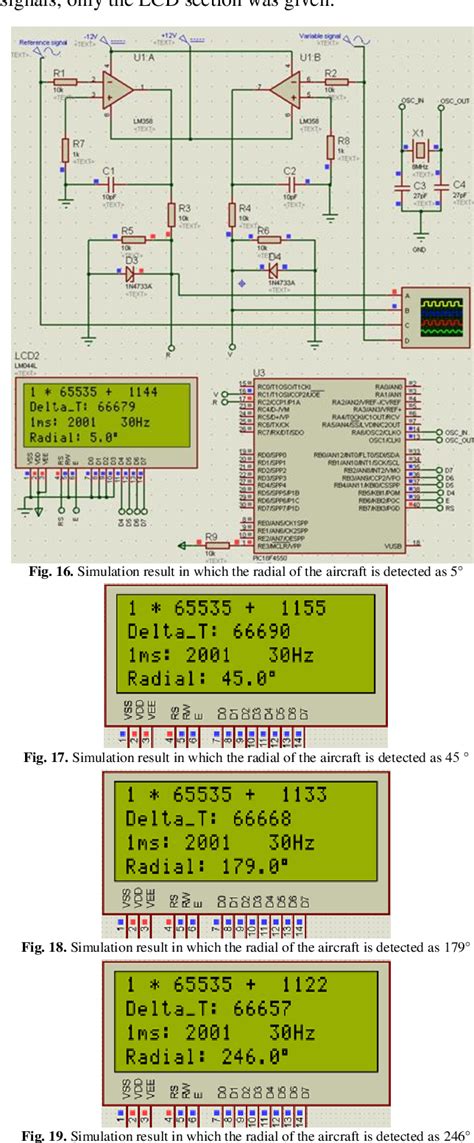 figure 9 from microcontroller based simulation of the very high frequency omnidirectional radio