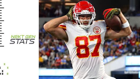 Next Gen Stats Kansas City Chiefs Te Travis Kelces Versatility By Route