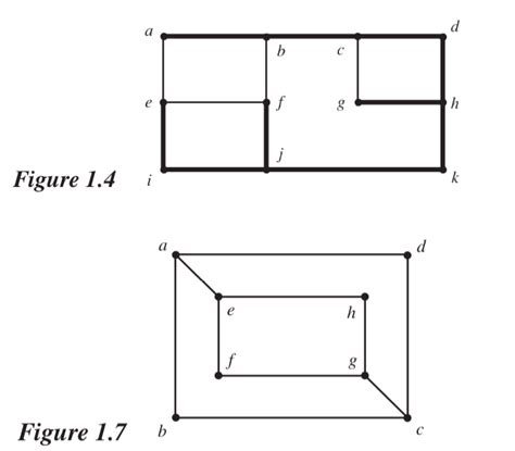 solved determine whether the following graphs are bipartite