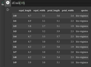What Is ORC And How To Write A Data Frame To ORC Format AskPython