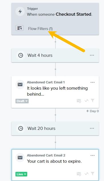 Why 10000 Emailed Were Skipped Due To Fails Filter Flow Klaviyo