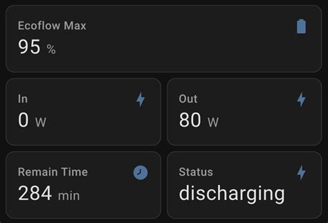 Github Mykhailog Hacs Ecoflow Iot Integration That Allows To Monitor Ecoflow Power Stations