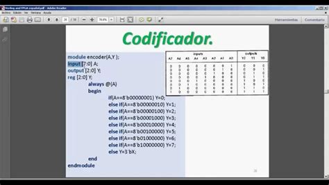 Codificador Digital Hackeando Tec Youtube