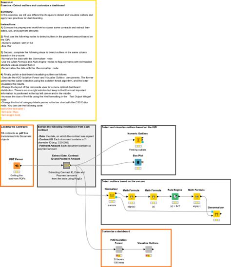 04 anomaly detection solution — nodepit