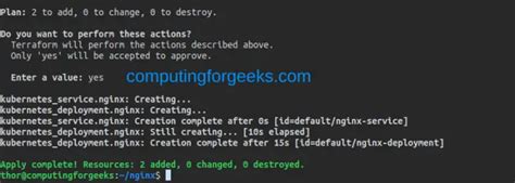 Deploy Kubernetes Cluster Using Vagrant And Terraform Computingforgeeks