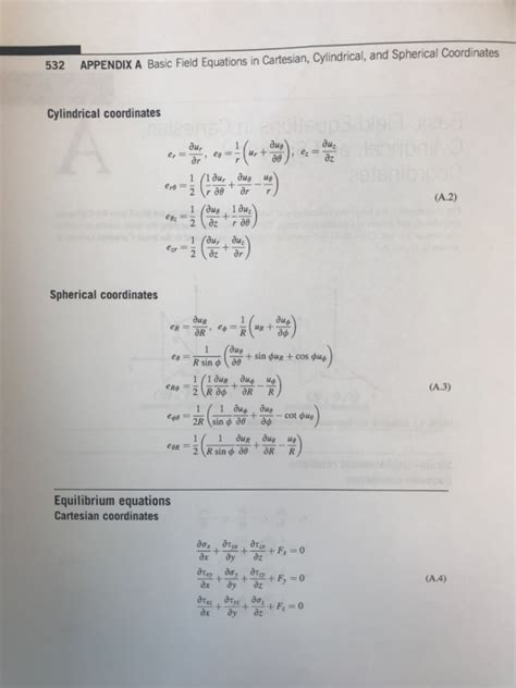 4 elasticity with a twist a linear elastic