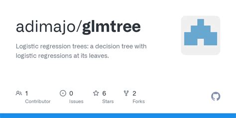 GitHub Adimajo Glmtree Logistic Regression Trees A Decision Tree With Logistic Regressions