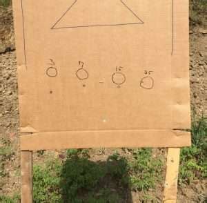Shooting Fundamentals Mechanical Offset Eagle Gun Range