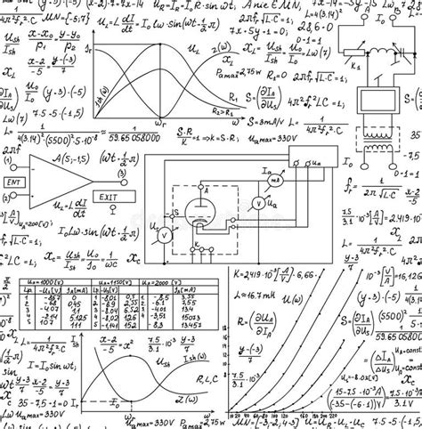 Physical Formulas Drawings Stock Illustrations 24 Physical Formulas