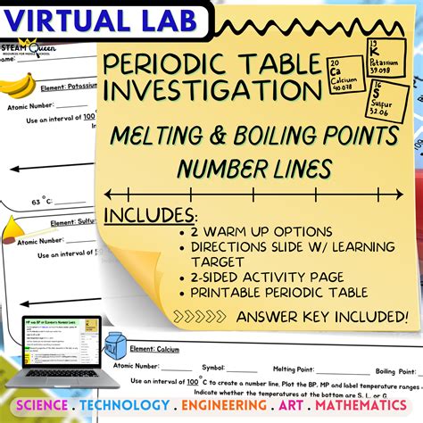 Reaction Of Zinc And Copperii Ion Chemdemos B NMR Probes Of Copper II Finding And
