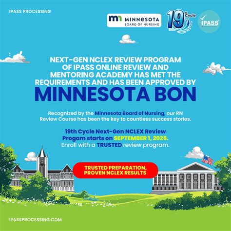 Invest In Your Nursing Future Join The Ipass Nclex Review