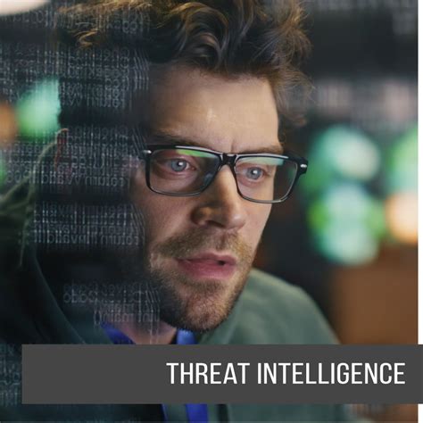 Threat Intelligence Safeshield Training