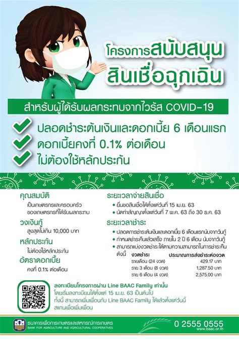 ธ ก ส ลงทะเบียนกู้เงินฉุกเฉิน 10 000 บาท ทางออนไลน์ผ่านมือถือ เลี่ยงโค