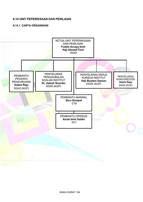 Buku Perancangan Ipgk Gaya 2021 Norafidahnoralidin Muka Surat 104