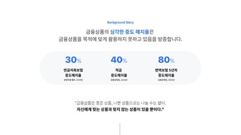 시간을 사고파는 서비스 Puszle 브랜딩편집 Uiux 팸플릿 포트폴리오 파워포인트 템플릿