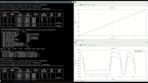 Codeaster Astk Tests Of Additional Tools Youtube