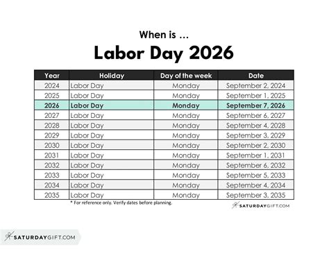 What Day Is Labor Day In September 2026 Calendar 2026
