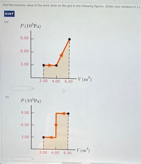 Solved Find The Numeric Value Of The Work Done On The Gas In