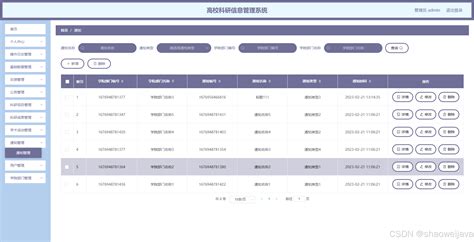 高校科研信息管理系统（源码数据库文档）高等学校基础数据库系统 Csdn博客