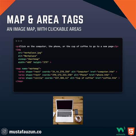 Html Map Area Tags Mustafa Ate Uzun Blog