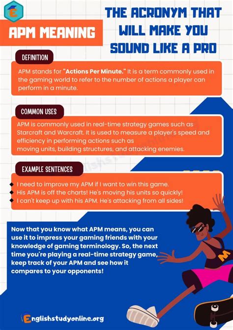 APM Meaning What Does It Mean English Study Online