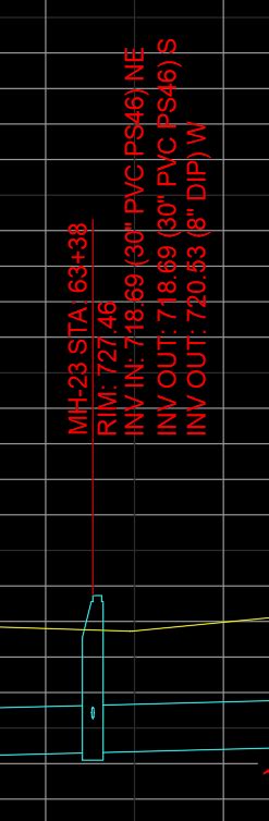 labeling a structure in the profile view located at the junciton of