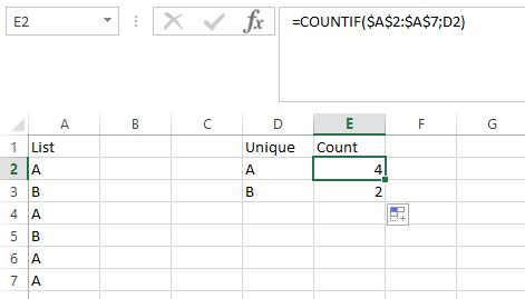 Microsoft Excel Extract Distinct And Count Without Using Filter Option Super User