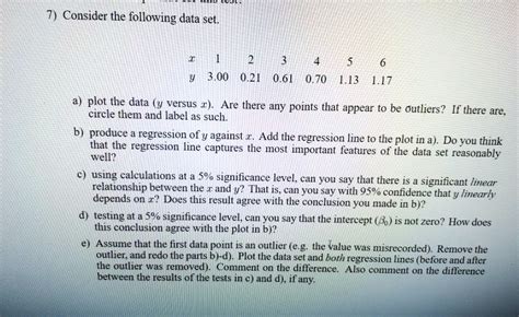 Solved Consider The Following Data Set 300 021 061 070 13 1