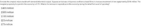 Solved Consider The Simplest Macro Model With Demand Chegg