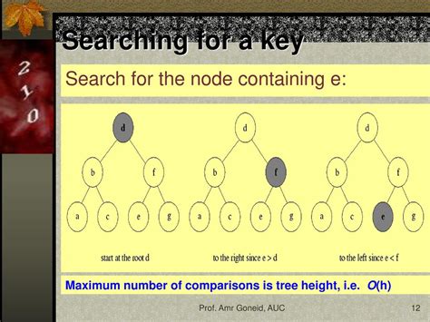 Csce 210 Data Structures And Algorithms Ppt Download