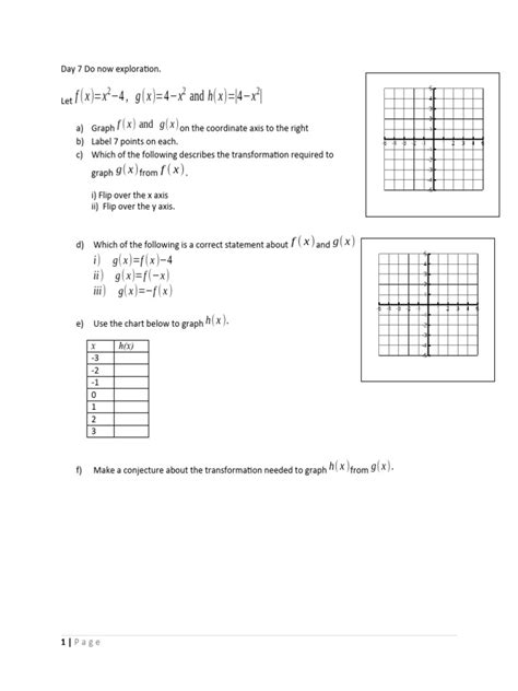Transformationsoffunctionspart2 1 Pdf Cartesian Coordinate System Multiplication