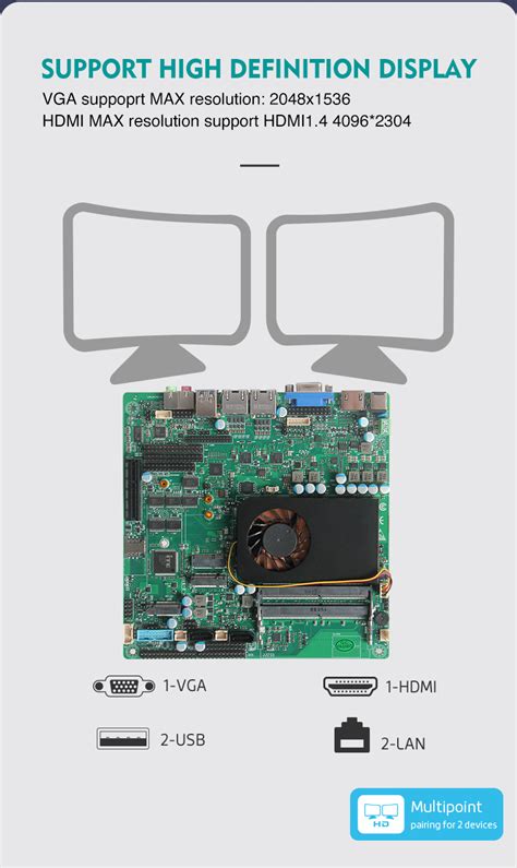 Intel Th Generation Tiger Lake U I I I Mini Itx Mainboard Com Onboard Ddr Gb Lvds