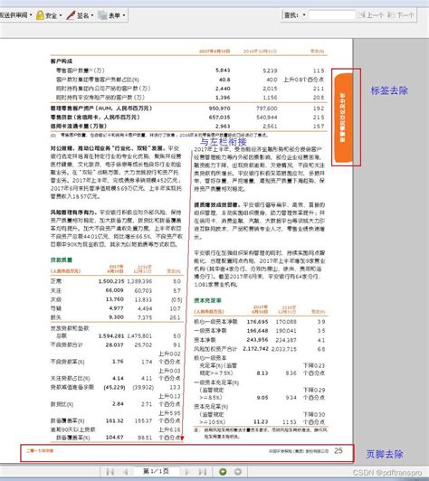 pdftranspro简介 csdn博客