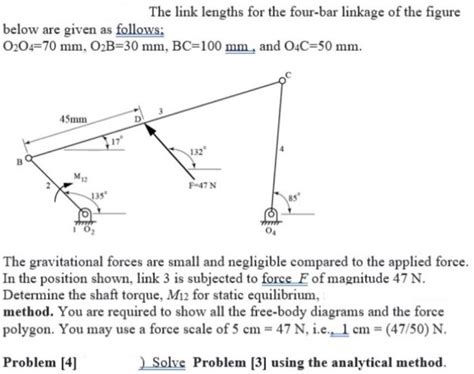 Solved The link lengths for the four-bar linkage of the | Chegg.com