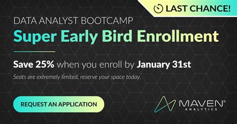 John Pauler On Linkedin Data Analysis Businessintelligence Careers Learningne