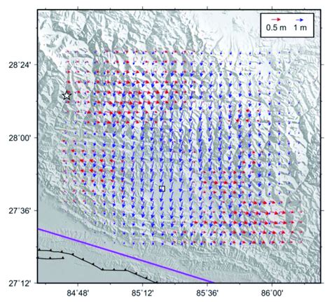 Fault Perpendicular And Fault Parallel Components Of Coseismic