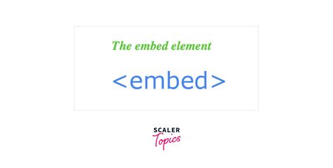 Embed Tag In HTML Scaler Topics