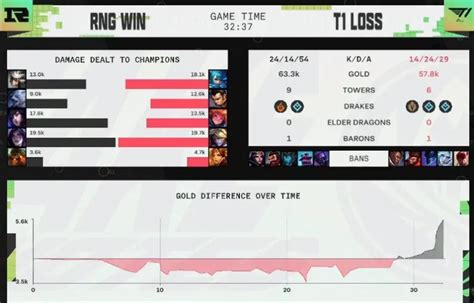 Zgo Calling Zig Fno Stage1 From Go Rzig