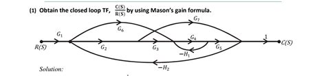 Solved 1 ﻿obtain The Closed Loop Tf Csrs ﻿by Using