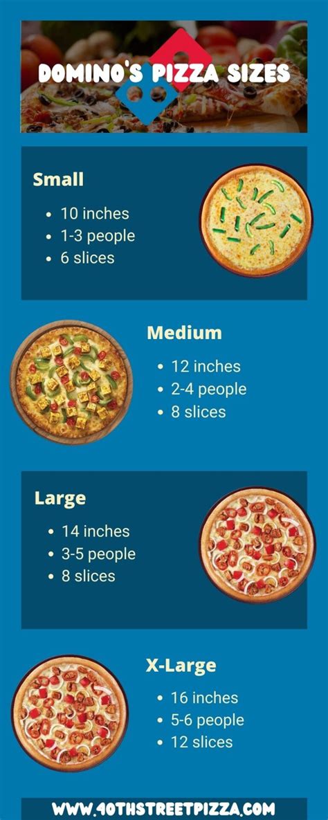 Dominos Pizza Sizes From Personal To Extra Large 40th Street Pizza