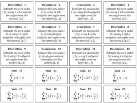 Area Under A Curve W Rectangles Using Sigma Notation Riemann Sums
